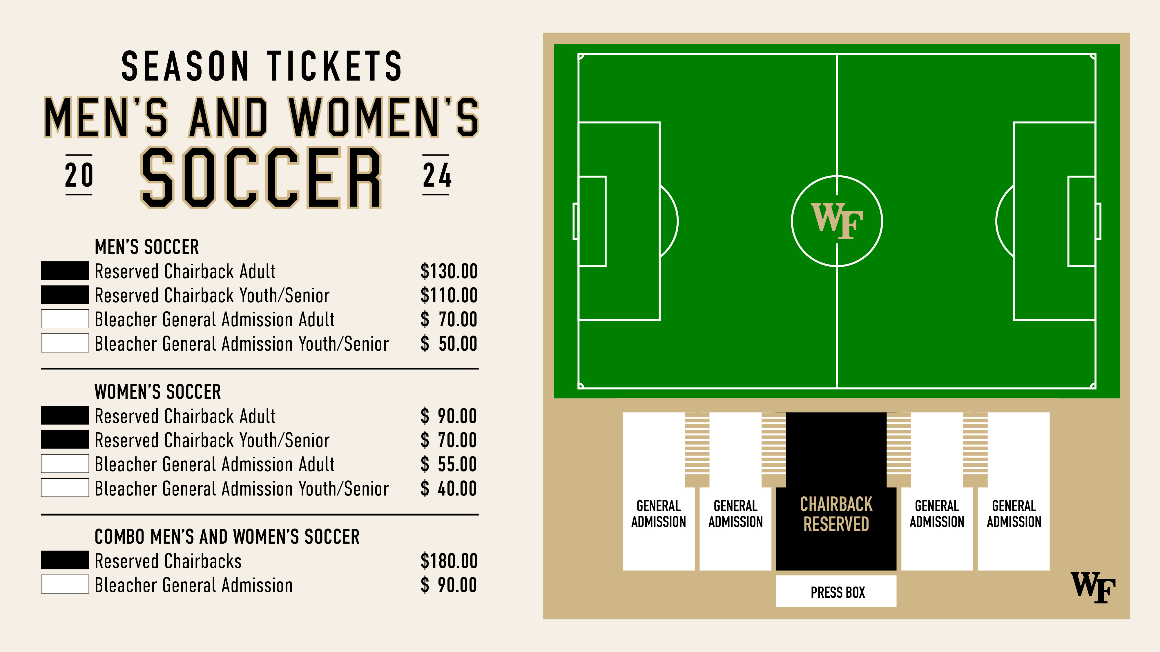 Season Tickets - Men's and Women's Soccer - Pricing Map